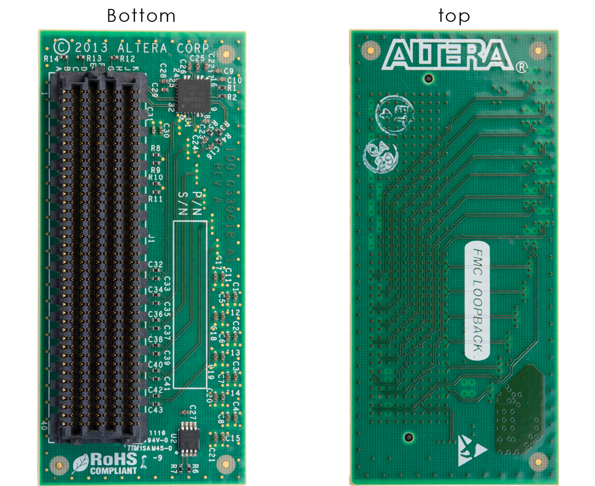 Terasic - 子板 - 介面转换 - FMC FMC+ Loopback