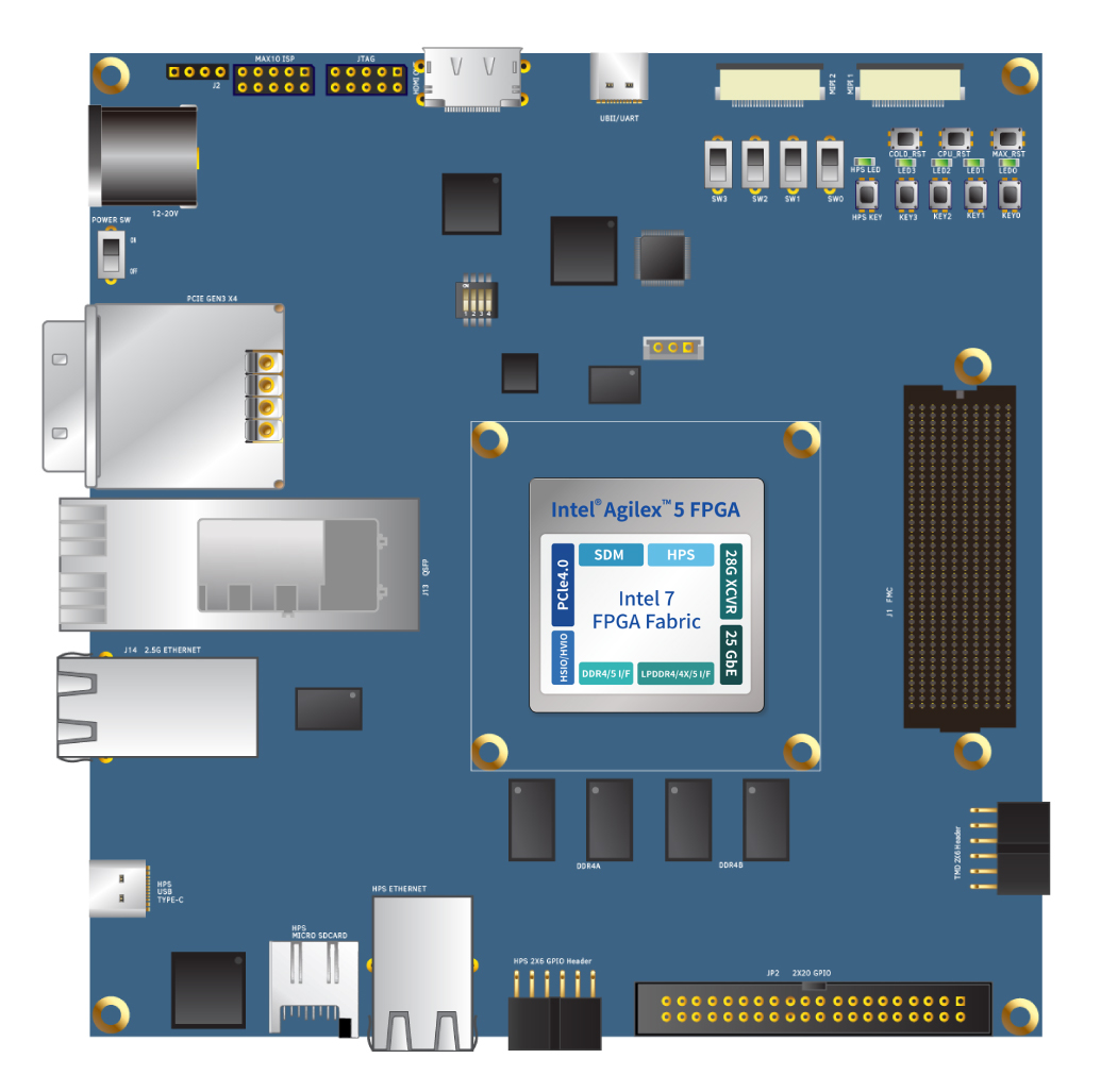 Terasic - All FPGA Boards - Agilex 5 - Atum A5 Development Kit