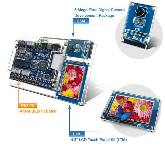 Terasic - 停产产品 - 母板 - Altera 数字相机开发平台