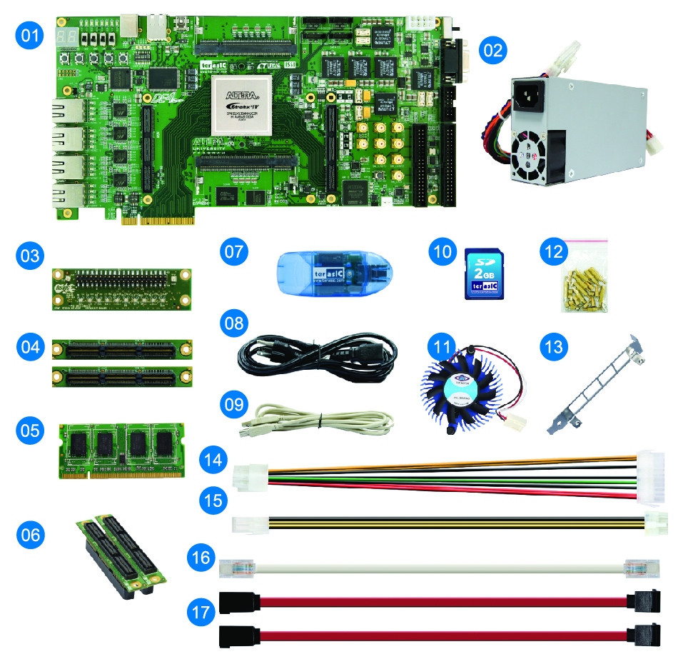 Terasic - 停产产品 - 母板 - Altera DE4 高阶开发平台