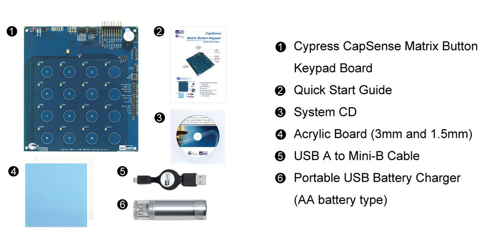 Terasic - Daughter Cards - Robotics/Motors - CapSense - CapSense Matrix ...