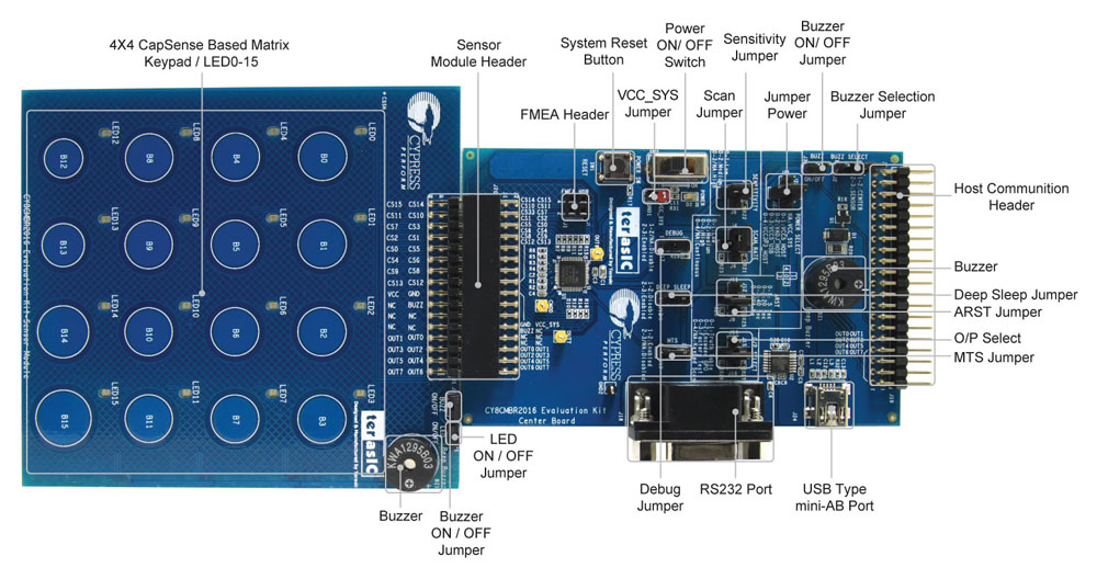 Terasic - CapSense CY8CMBR2016 Evaluation Kit