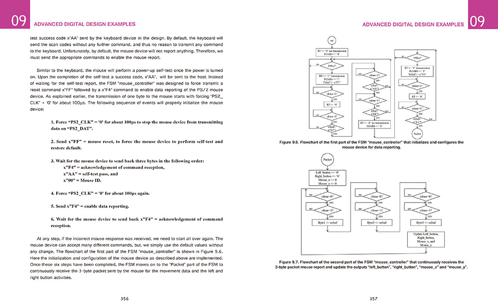 modern digital designs with eda vhdl and fpga pdf ... modern digital designs with eda vhdl and fpga pdf ...
