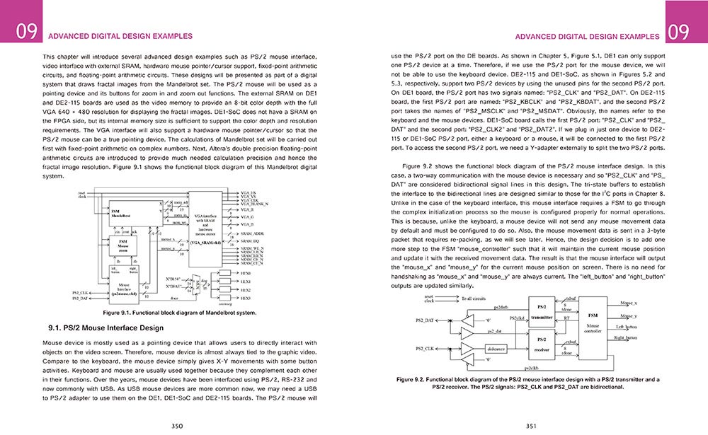 Terasic - 书籍 - Modern Digital Designs with EDA, VHDL and FPGA